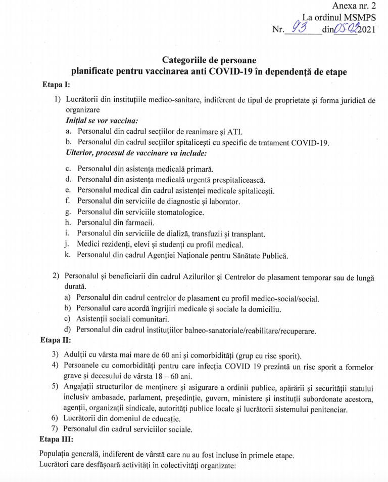 Responsabilii din Sănătate anunță că a fost inițiată etapa a doua a ...