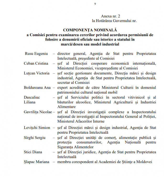 Cabinetul de miniștri a aprobat reguli noi pentru folosirea denumirii „R. Moldova” în mărci ...