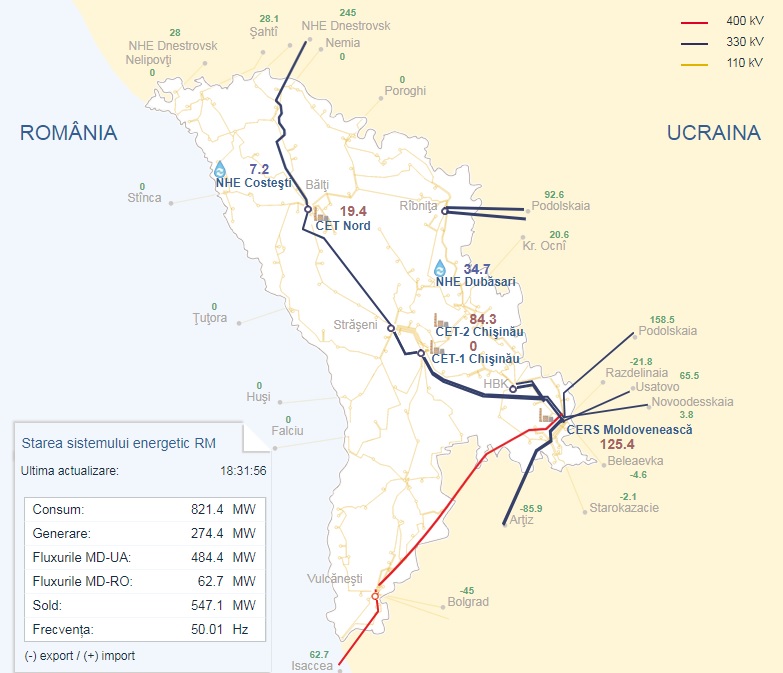A fost reluat importul de energie electrică din România – date de la ...
