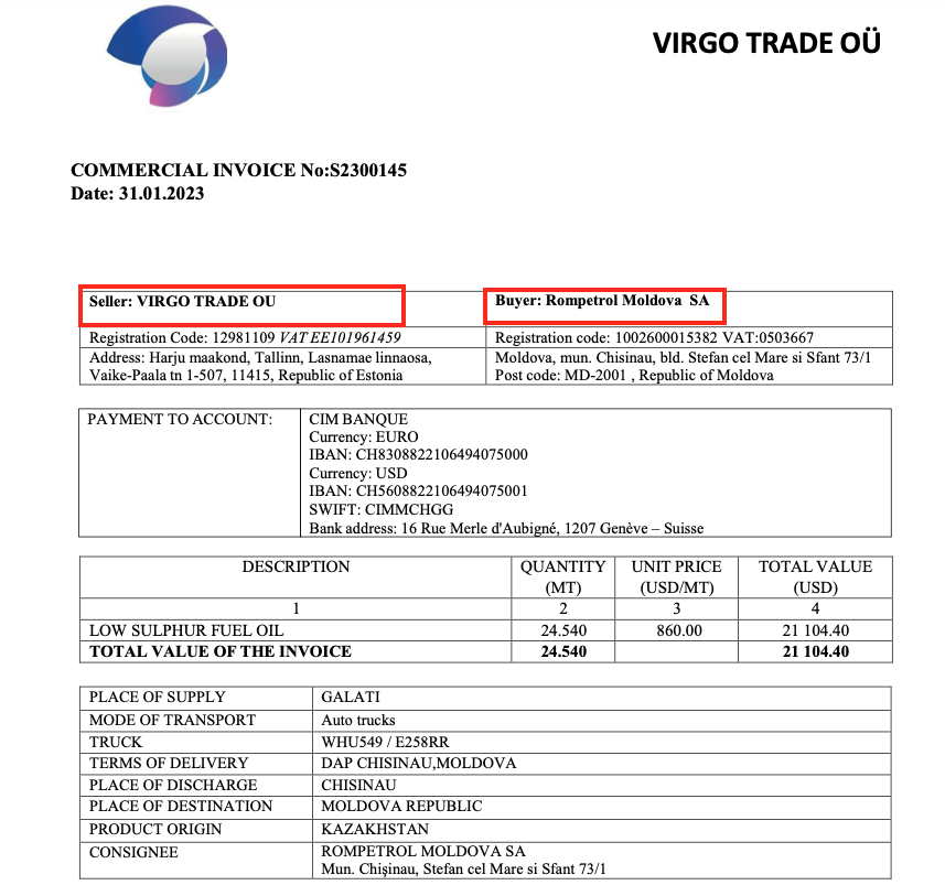 DOC/ Intermediarul de milioane: Traseul păcurii achiziționate de ...