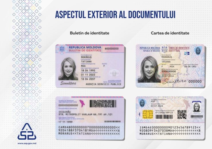 De la buletine la cărți de identitate, începând cu 2025: care vor fi diferențele – Ziarul de Gardă