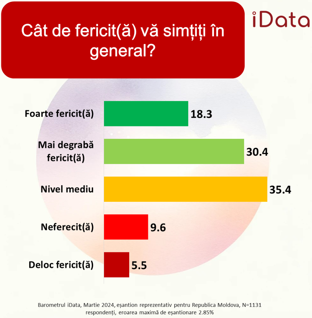 Oameni/ Psihologul Gholamali Mohammadifard: „Lumea trăiește în rai, are ...